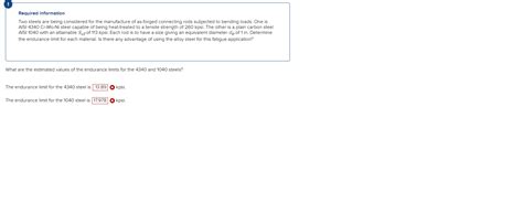 Solved Required Information Two Steels Are Being Chegg