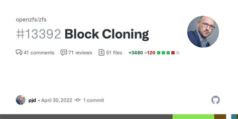 Zfs 220 Rc Block Cloning Merged Rhackernews