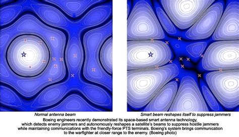 Boeings New Military Satellite Integrates Anti Jam Payload For