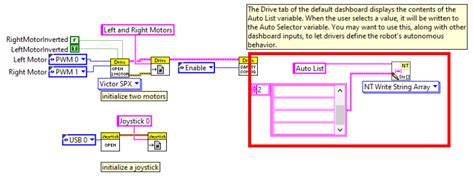 Labview Autonomous Ni Labview Chief Delphi