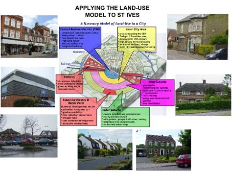 Urban Land Use