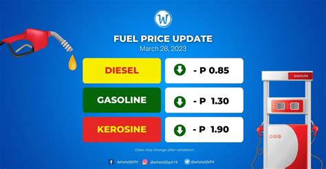Fuel Price Adjustment Effective March 28 2023 WhatALife