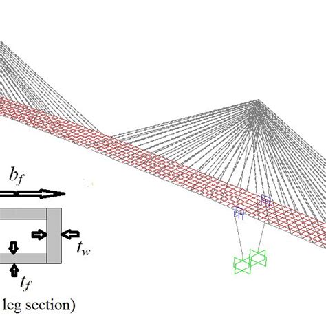 Pdf Decision Making Of Alternative Pylon Shapes Of A Benchmark Cable Stayed Bridge Using