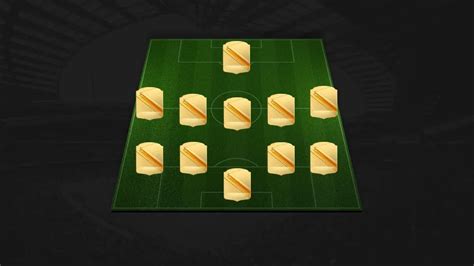 The Best 451 Custom Tactics Instructions Are Discovered By EA FC 24