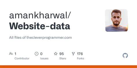 Website Data Database Csv At Master Amankharwal Website Data GitHub