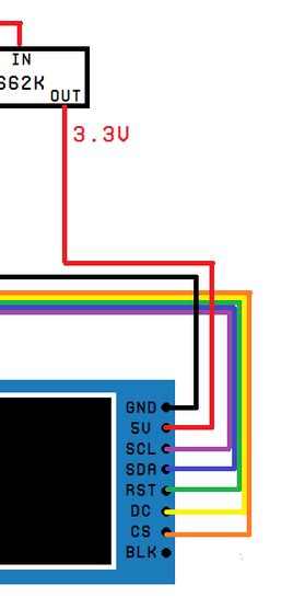 Weird White Accent On 18 Tft Spi Display Solved Displays