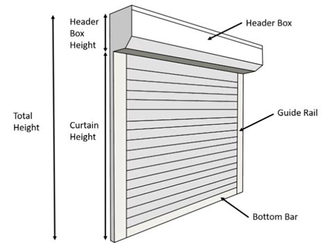 Modern Roller Shutters Roller Shutters Adelaide Shutters U