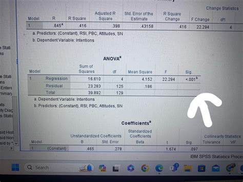 Interpreting Anova