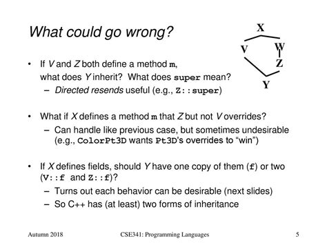 CSE341 Programming Languages Lecture 23 Multiple Inheritance Mixins