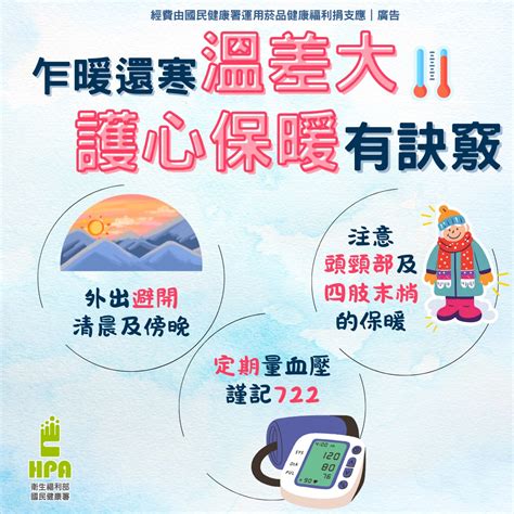新竹縣政府衛生局 根據國健署統計📊，每30分鐘就有1人死於心臟疾病😨！ 隨著316冷氣團南下🥶，氣溫驟降，有 三高或心血管疾病的朋友