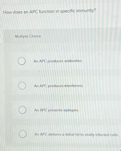 Solved How Does An APC Function In Specific Chegg