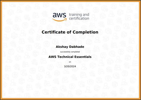 Akshay Sanjay Dabhade On Linkedin Aws Cloudcomputing Certification