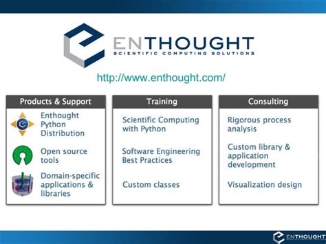 Scientific Computing With Python Webinar June 19 2009 Ppt