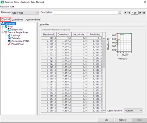 Workshop 1 Simple Yield Analysis