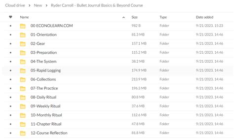 Ryder Carroll Bullet Journal Basics Beyond Course Econolearn