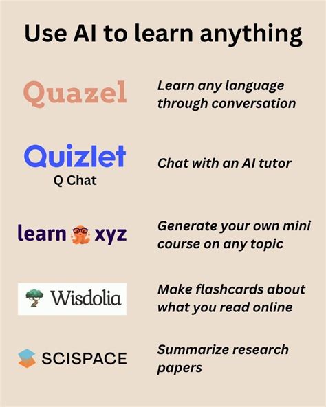 Aditi Takale On Linkedin Chatgpt Gpt4 Artificialintelligence
