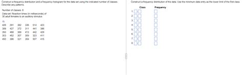 Solved Construct A Frequency Distribution And A Frequency Chegg Com