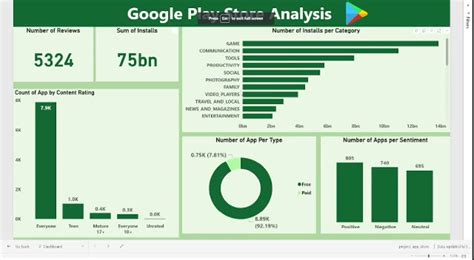 [video] mohamed hassan on linkedin dataanalysis kaggle