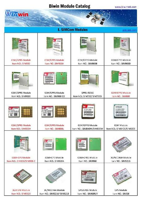 SIMCom GPRS GSM GPS Module SIM908 SIM908 C SIM848C SIM968 SIMCom Biwin Biwintek China