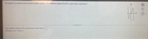 Solved The Graph Of A Polynomial Function Is Given What Is