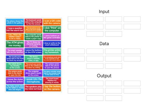 Group The Input Data Or Output Group Sort
