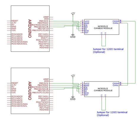 Guide To Mcp2515 Can Controller