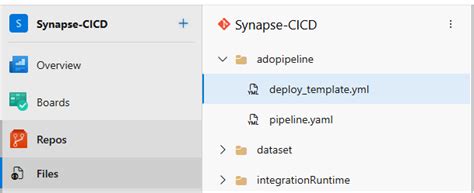 Enhancing Team Collaboration In Azure Synapse Analytics Using A Git Branching Strategy Part 2