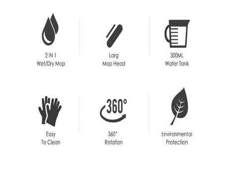 Microfiber Spray Mop Set Floor Cleaning Without Bucket At Rs 380 In New Delhi