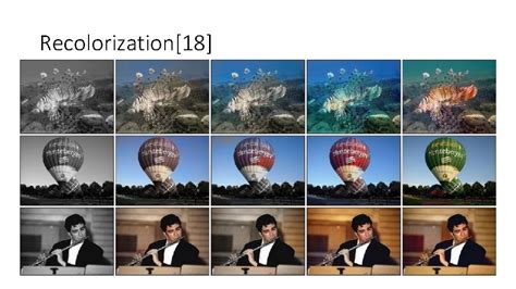 introduction to convolution neural network zhihao zhao convolution