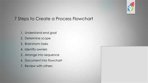 Seven Steps Flowchart Process Flow Chart PDF