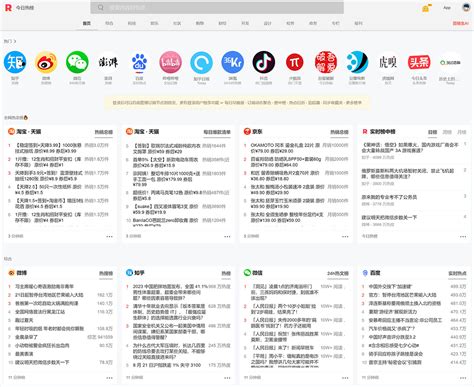 9款自媒体写作利器：让你文思泉涌上升level！ 知识分享其他人工智能写文章发稿用什么软件 Csdn博客