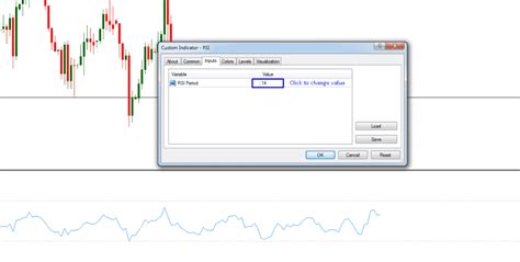 Rsi Trading Strategies And Limitations Wealthy Nickel