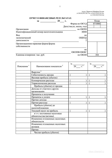 Отчет о прибылях и убытках форма 2 образец 2025