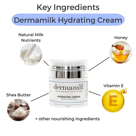 DermaPLUS – Dermamilk