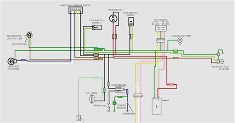 Gy Ignition Switch Wiring Diagram