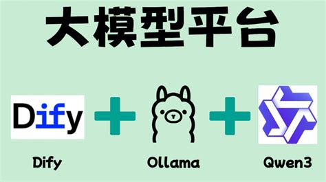 手把手带你部署dify大模型平台 知乎