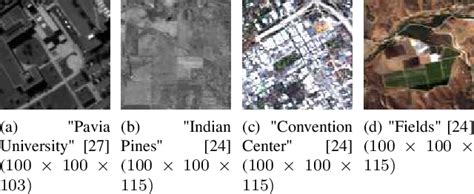 figure 1 from potential of an embedded hyperspectral compressive