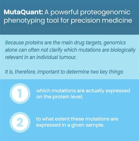 Mrm Proteomics Inc On Linkedin Genome Canada Has Publicly Announced The Newly Funded Gapp