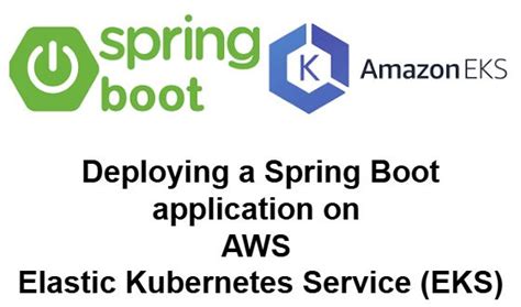 Sibin M On Linkedin Deploying A Spring Boot Application On Aws Elastic Kubernetes Service