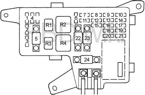 94 99 Honda Odyssey Fuse Diagram