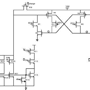 Programmable Delay Element Schematic Download Scientific Diagram