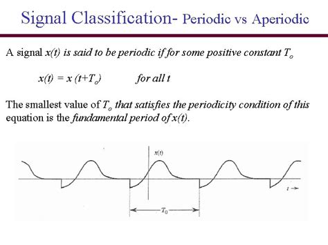 Signals And Systems Anurag Group Of Institution Signal