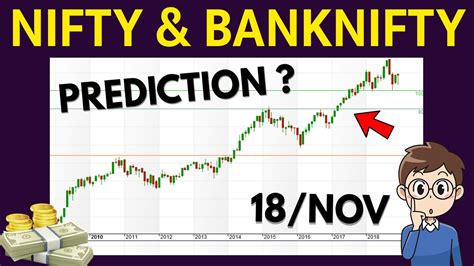 🔥 Nifty Prediction And Banknifty Analysis For 18 November Nifty