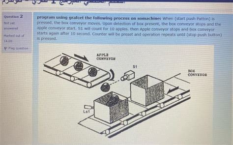 Solved Question Not Yet Answered Program Using Grafcet The Chegg