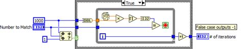 create a vi that continuously generates random numbers between 0 and