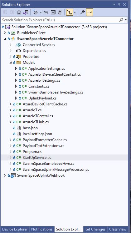 Downlink Devmobile S Blog