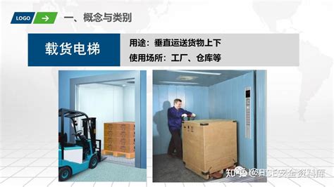 Ppt 【课件】特种设备使用安全管理讲解 知乎