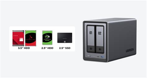 How To Replace A Failing Nas Drive 2025 Step By Step Guide Ugreen Nas Us