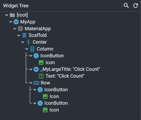 TIL 23 10 28 Build Context Widget Lifecycle