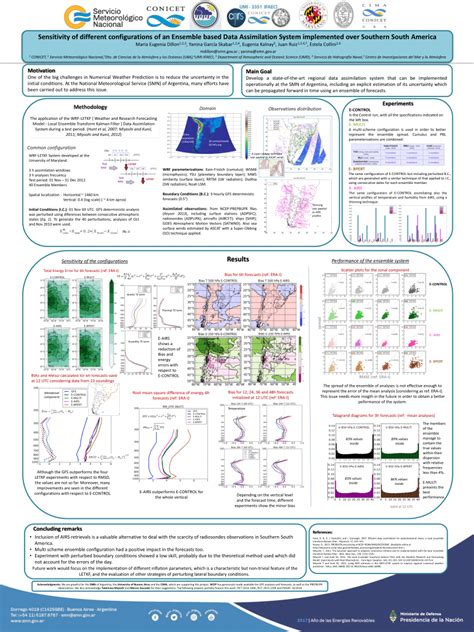 Pdf Logos Sensitivity Of Different Configurations Of An Ensemble Based Data Assimilation